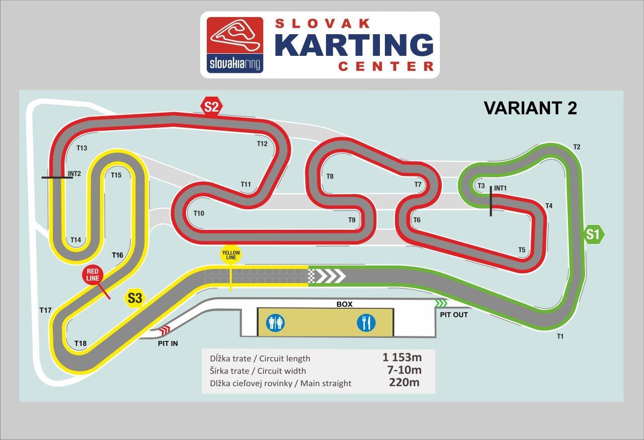 Požičovňa motokáry - Slovakia Ring