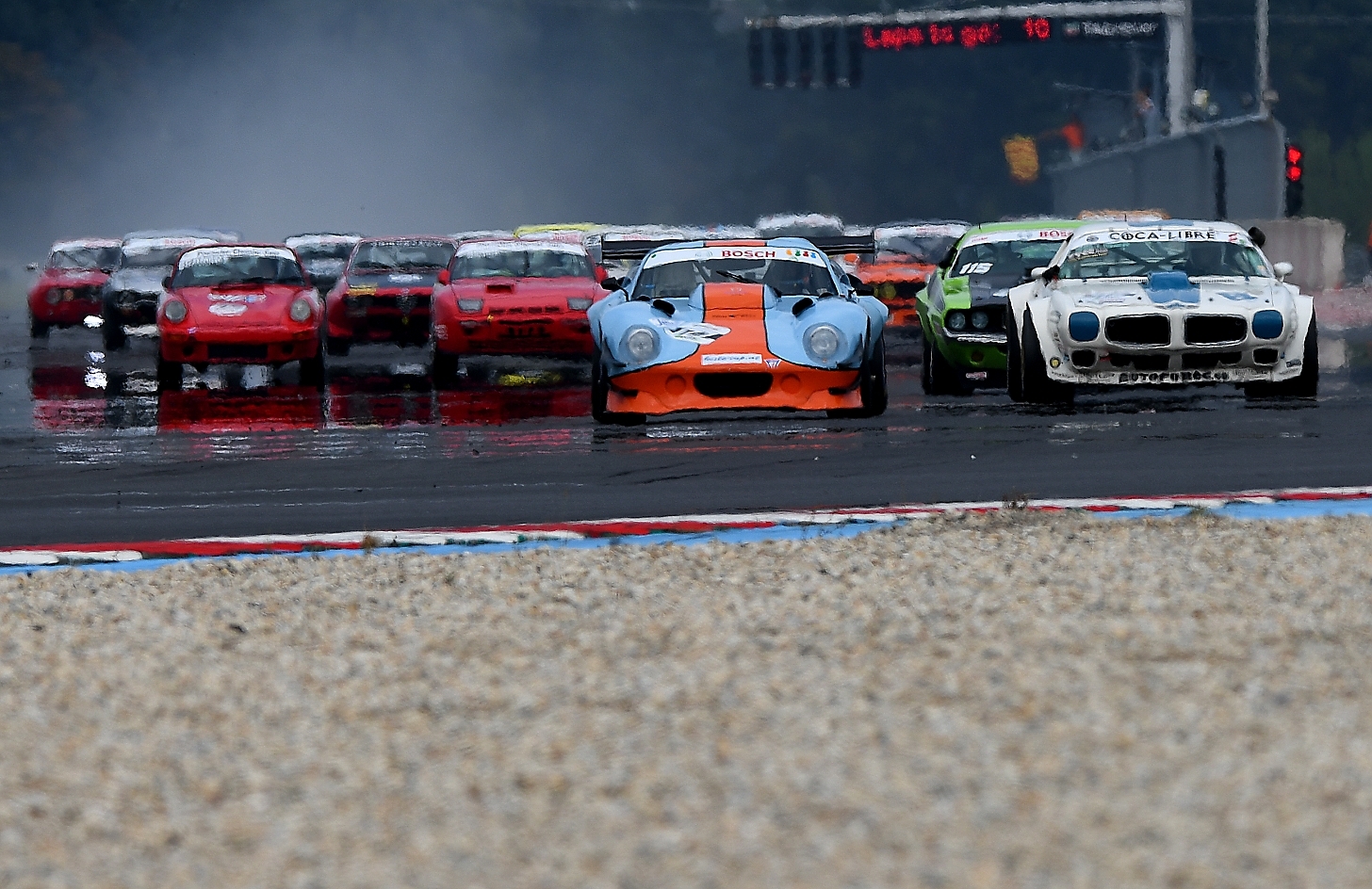 HISTO CUP 2025 - Slovakia Ring Circuit